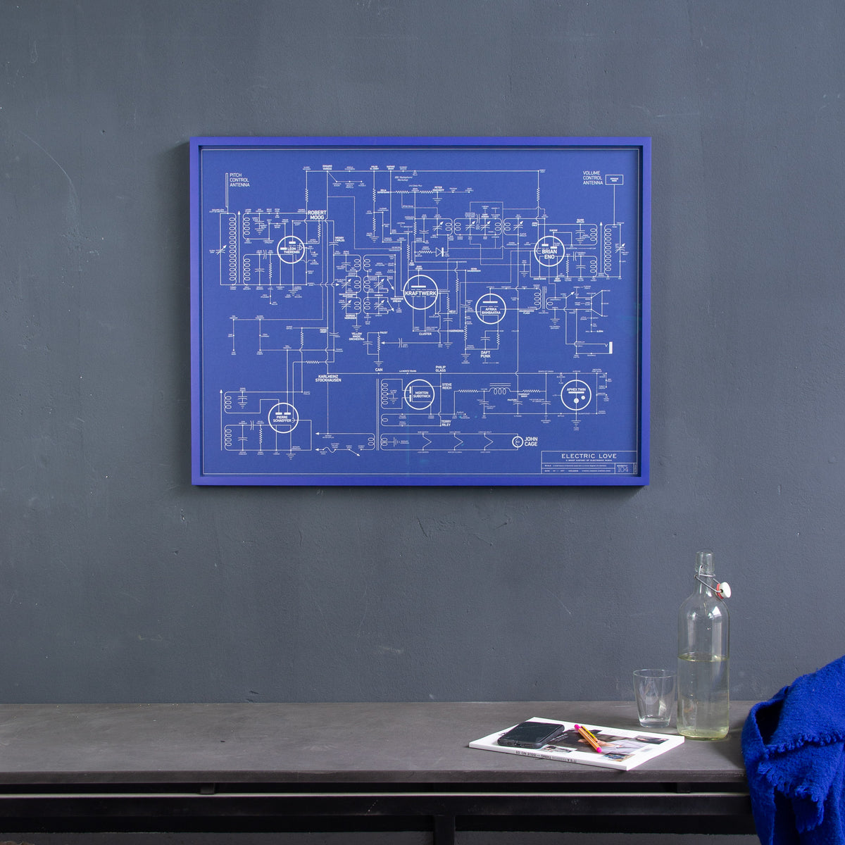 »A Brief History Of Music« Poster — Frameworks